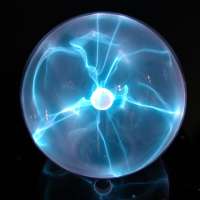 Plasma | Looking For Clan